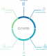 Energy Asset Management | CAMS | About Us